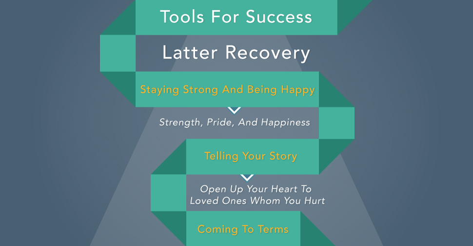 Tools For Success: Latter Recovery | DrugRehab.org